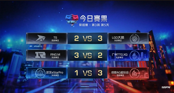 2020KPL春季赛：成都AG3:1战胜武汉eStar 升至西部第二_四川在线