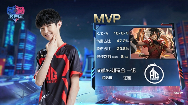 2020KPL春季赛：成都AG3:1战胜武汉eStar 升至西部第二_四川在线